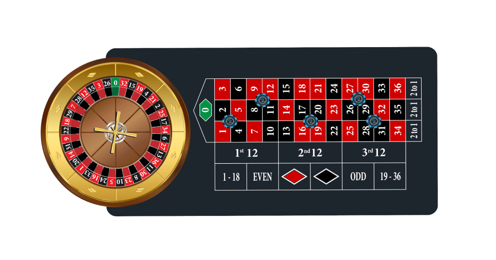 How to Play Roulette | BetVictor